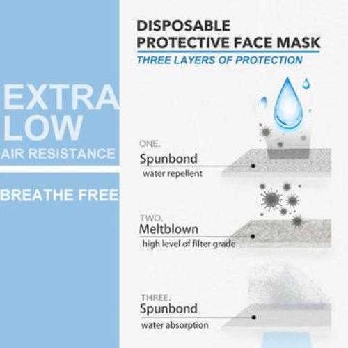 Disposable 3 Ply Mask Box of 50, 3 Ply Masks Box of 50, Face Masks in ...